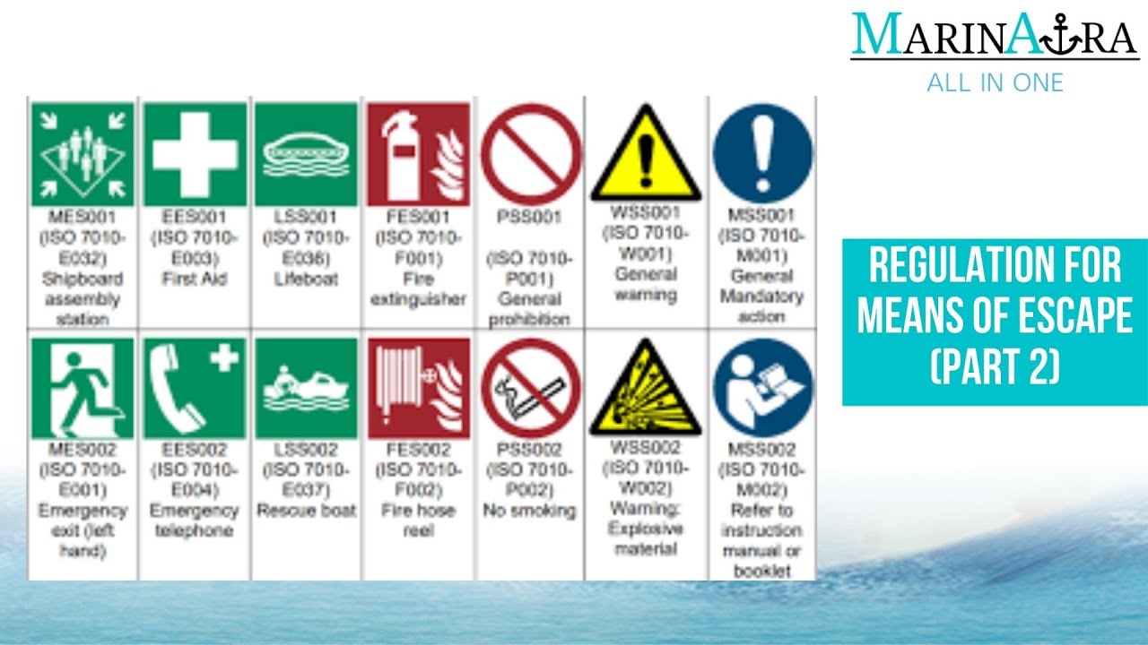 Regulations for Means of Escape (Part 2) - YouTube