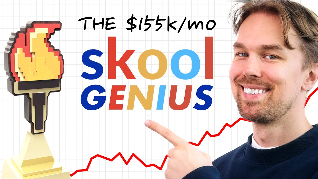 What Makes Max Perzon's Funnel So Insanely Profitable? - YouTube