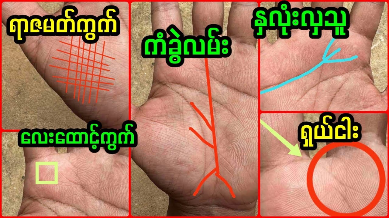 အရမ်းကောင်းတဲ့ လက္ခဏာ အမှတ်အသားများ Youtube