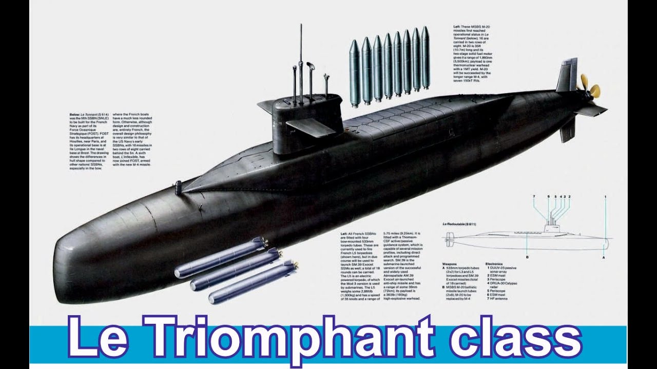 Le Triomphant class Ballistic missile submarine - YouTube