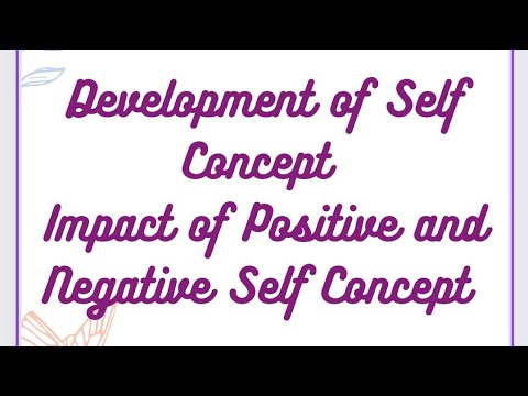 B.ED SEM-4 ASSIGNMENT/EPC-4/DEVELOPMENT OF SELF CONCEPT,IMPACT OF ...