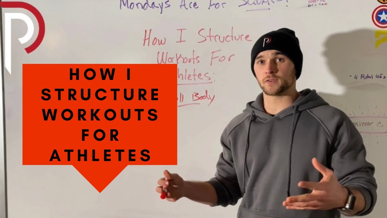 How I Structure Workouts For Athletes - YouTube