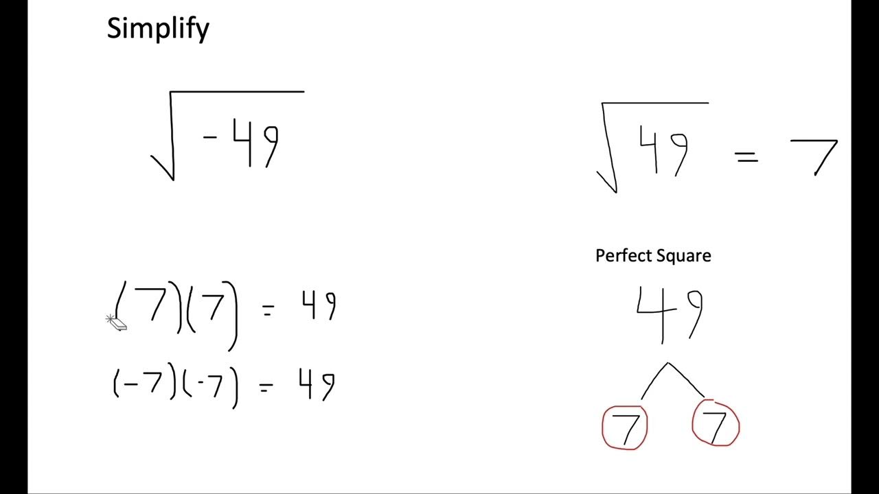 PRECALCULUS - Taking a Square Root of a Negative Perfect Square - YouTube