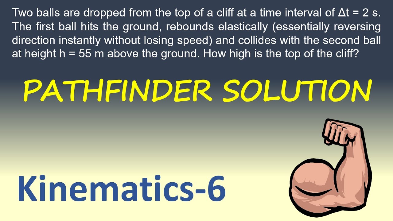 |PATHFINDER SOLUTIONS||KINEMATICS-6|| JEE ADVANCE LEVEL - YouTube