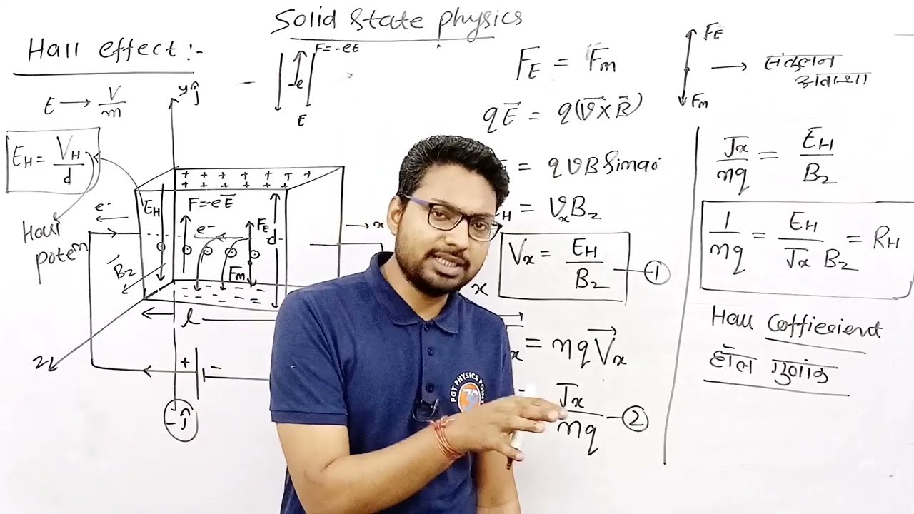 Hall effect of solid state physics for RPSC FIRST GRADE PHYSICS - YouTube