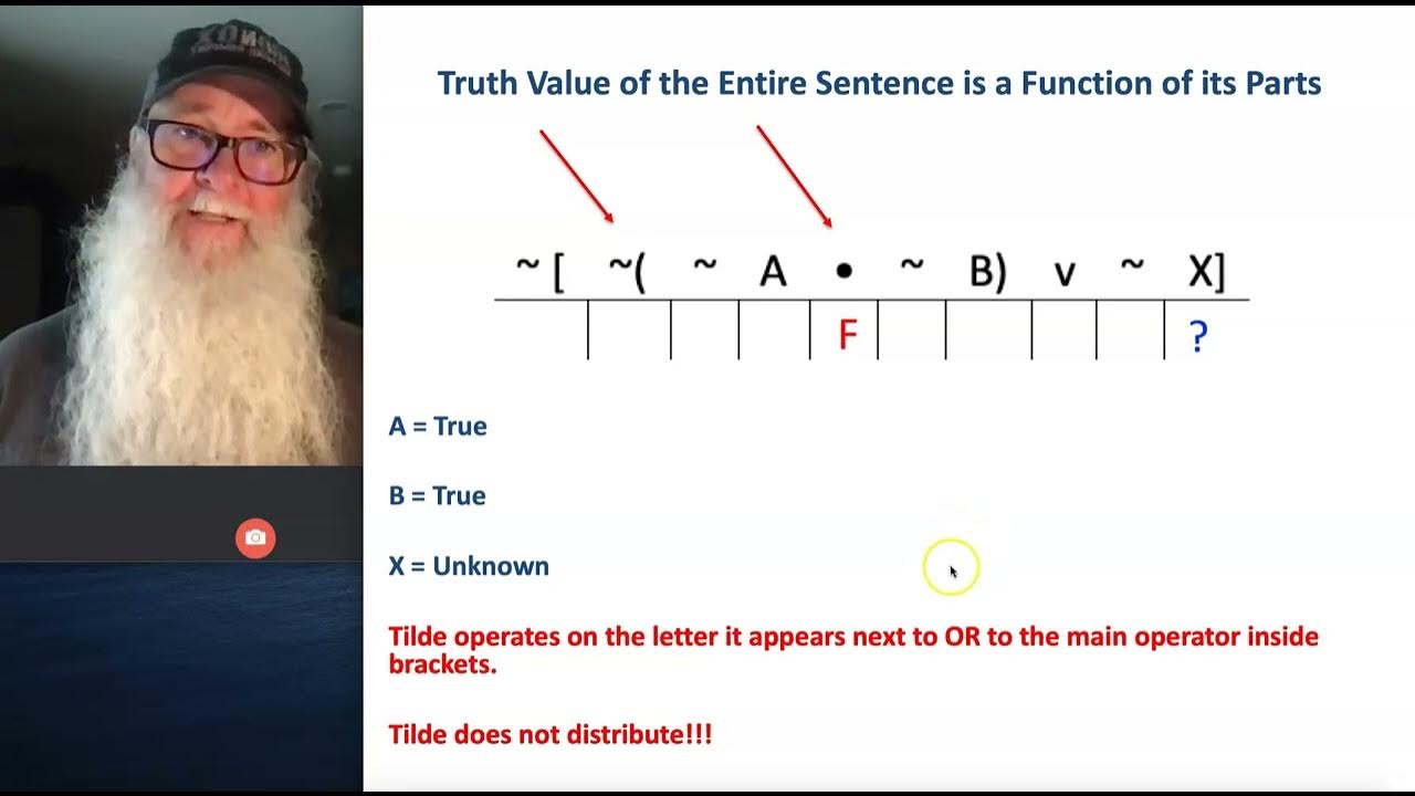 How to Solve Thought Primer Problems - YouTube