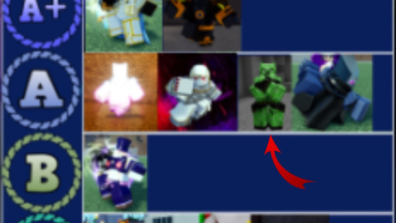 New Aut UNOB tierlist did somthing to Creeper Queen... - YouTube