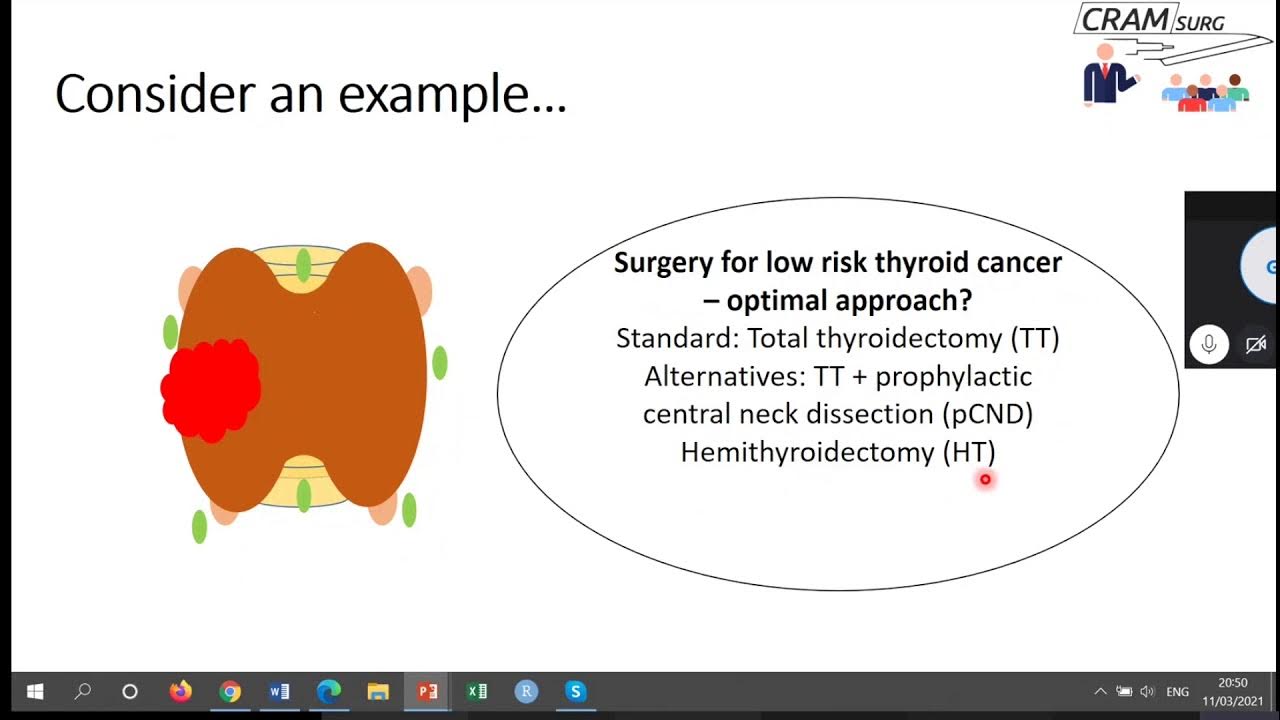Cramsurg Chapter 16 Rcts Superiority Vs Non Inferiority Vs