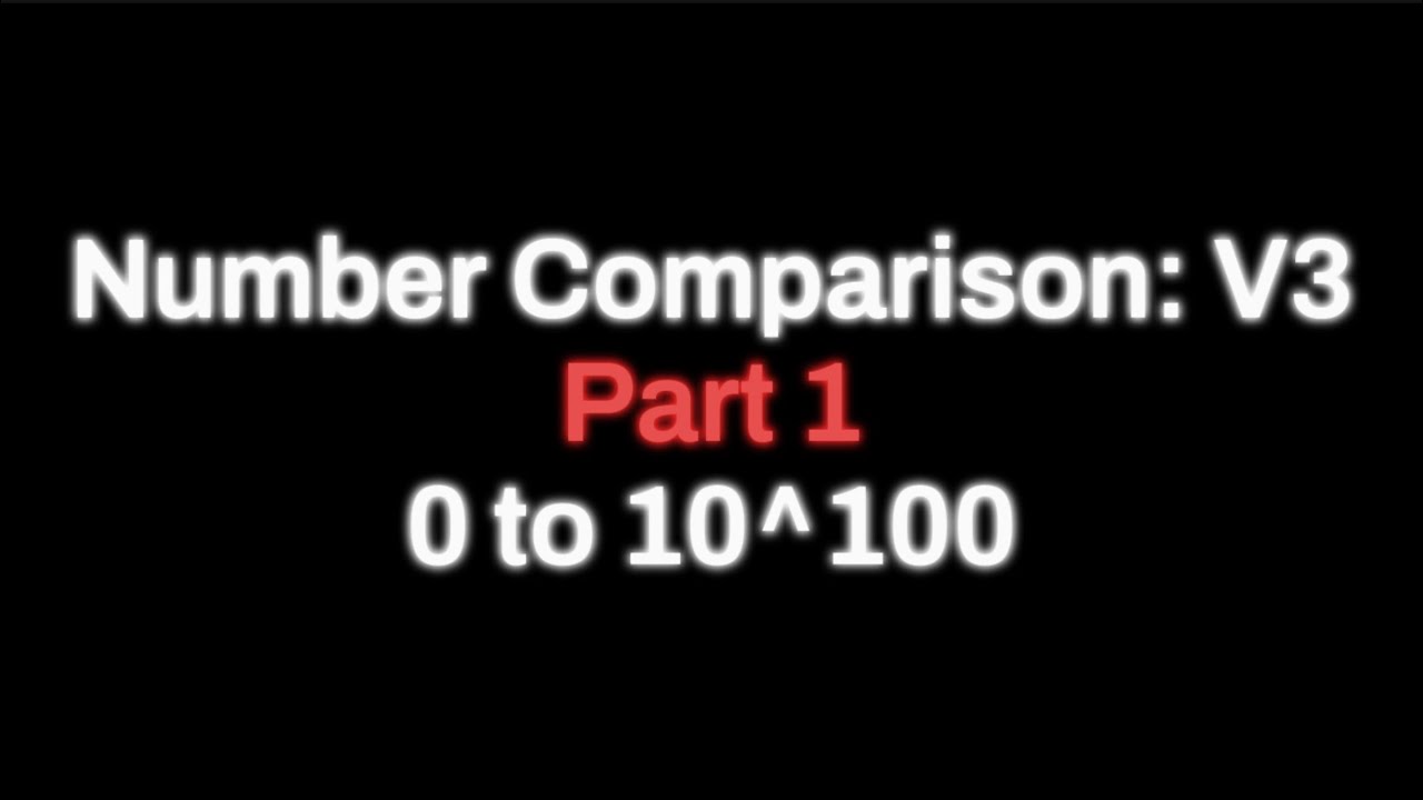 Number Comparison: Part 1: 0 to Googol - YouTube