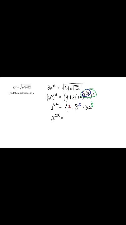 【igcse Add Math】solving Surd Equation In 1 Minute Mathchallenge