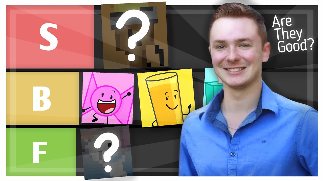 Ranking The NEW VAs Of Taylor Grodin's Characters In Inanimate Insanity ...