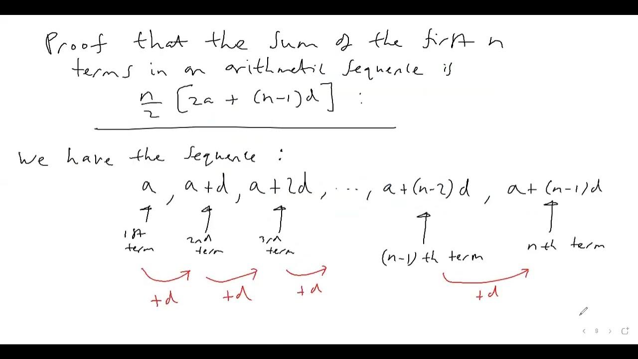 73. WHAT IS THE SUM OF FIRST n TERMS OF AN ARITHMETIC SEQUENCE? (A ...