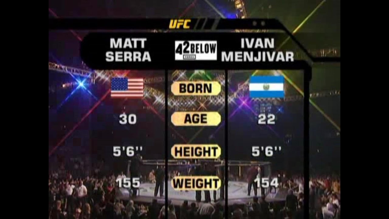 Matt Serra vs Ivan Menjivar - YouTube