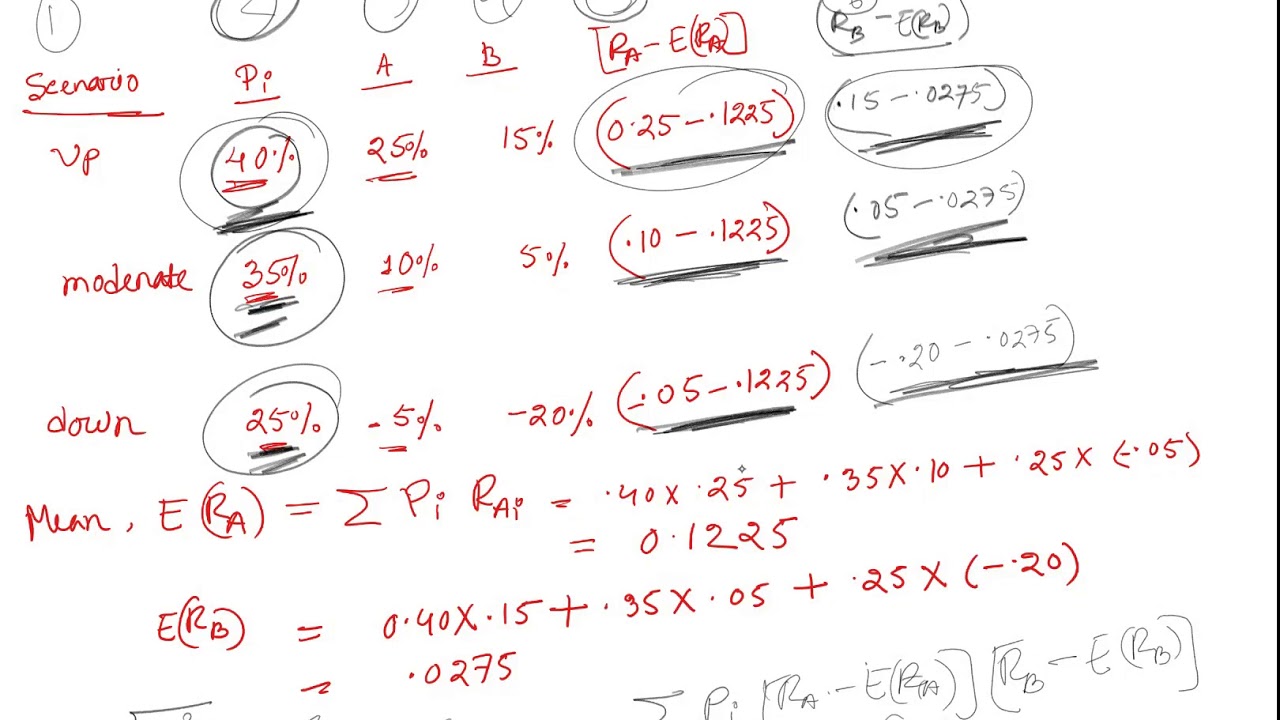 Expected Return, Variance, Covariance and Correlation - YouTube