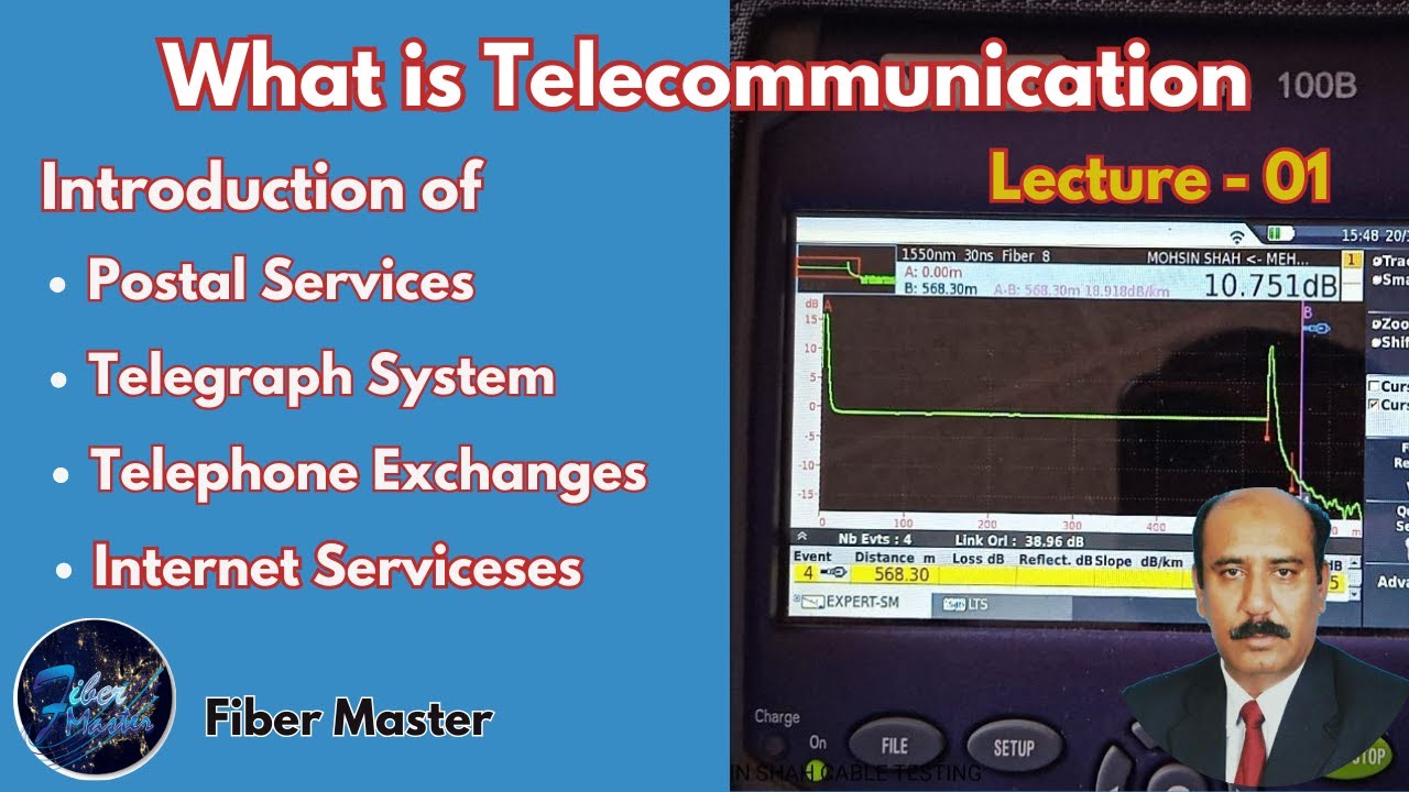 What is Telecommunication | Lecture # 01 of Telecommunication | Fiber ...