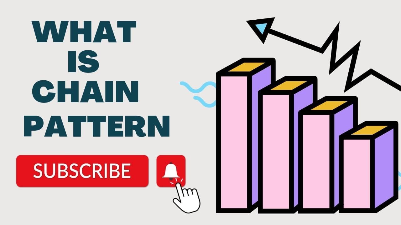 WHAT IS CHAIN PATTERNS??? #chartpatterns #chartanalysis #trendline # ...