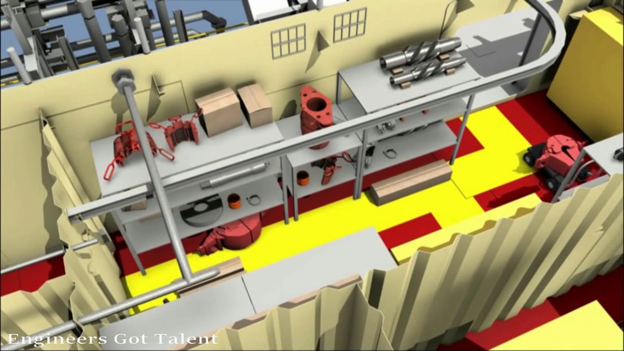 High-Efficiency Jack-up Rig - YouTube