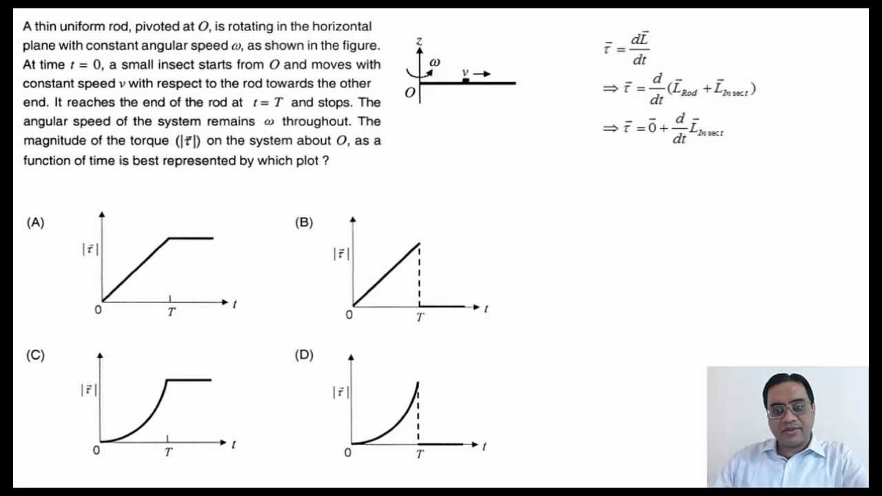 JEE 2012 Physics Rotation Problem Solution - YouTube