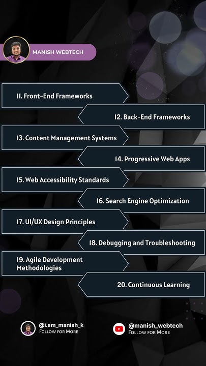 25 Key Rules Btech Web Dev Success Manish Webtech Youtube