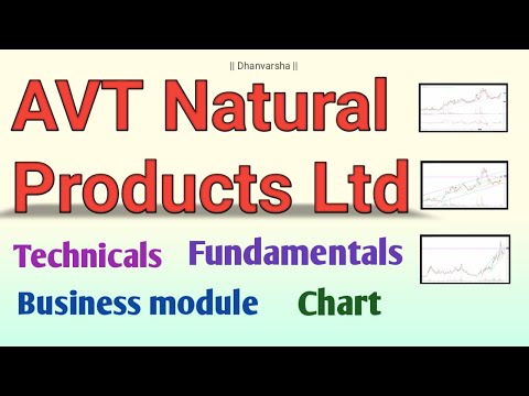 avt natural products ltd || avt natural products ltd latest news || avt ...