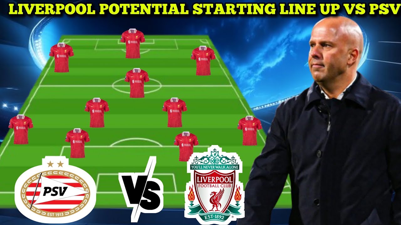 🚨 LIVERPOOL POTENTIAL STARTING LINE UP VS PSV🔥 UEFA CHAMPIONS LEAGUE ...