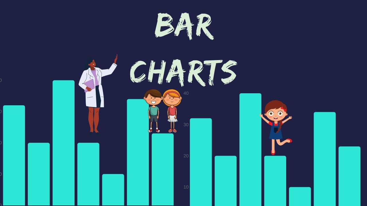 Bar Charts | Math for kids - YouTube