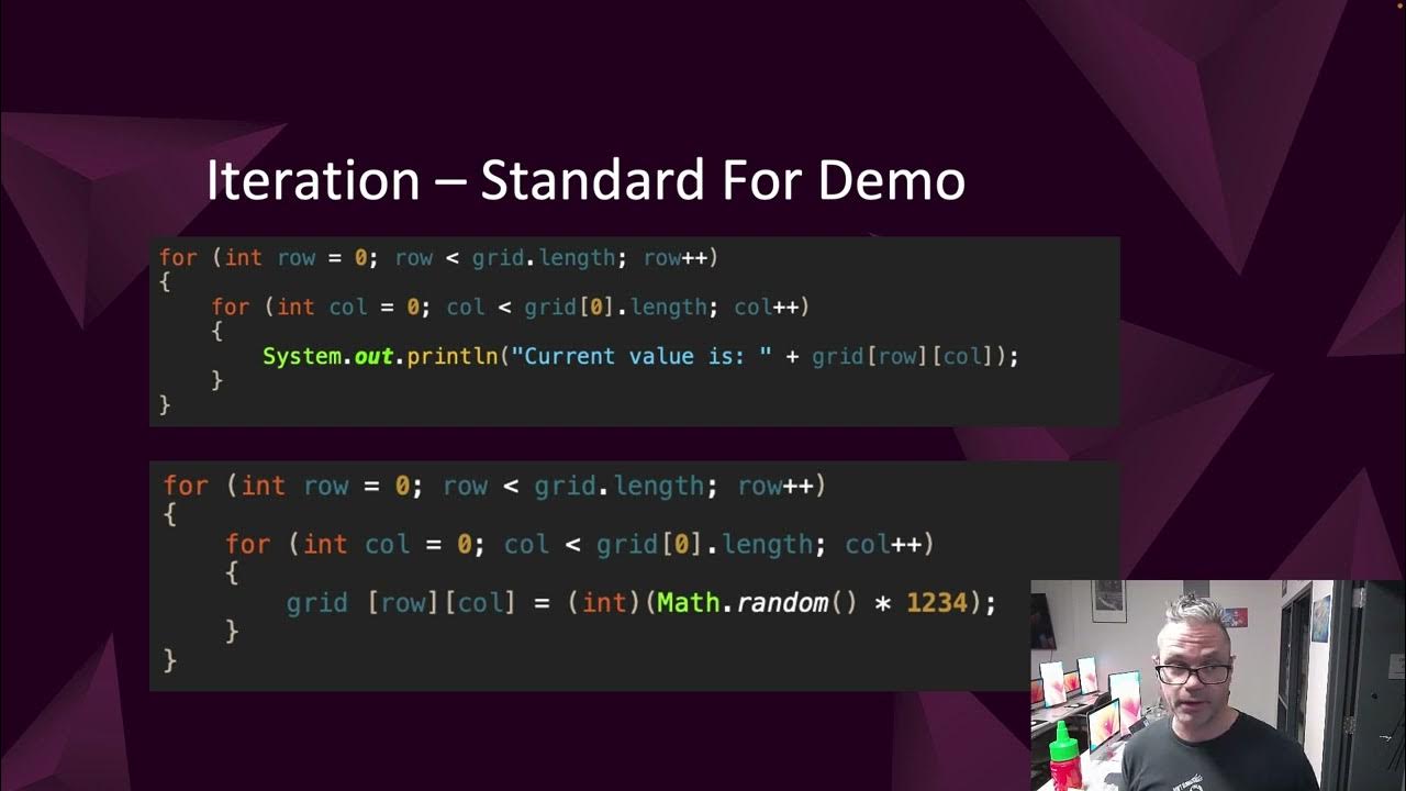 Java 2D Arrays 2023 - YouTube