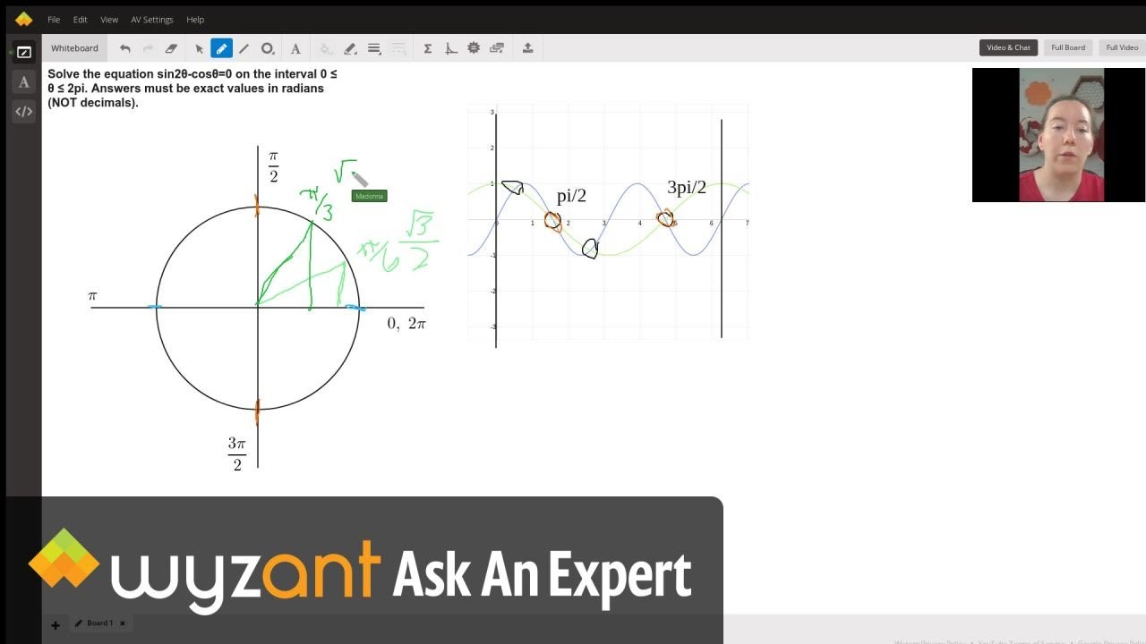 Intersections Of Sinusoidal Functions YouTube