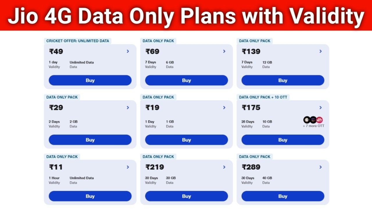 Jio 4G Data Only Plans with Validity | Jio Data Packs - YouTube