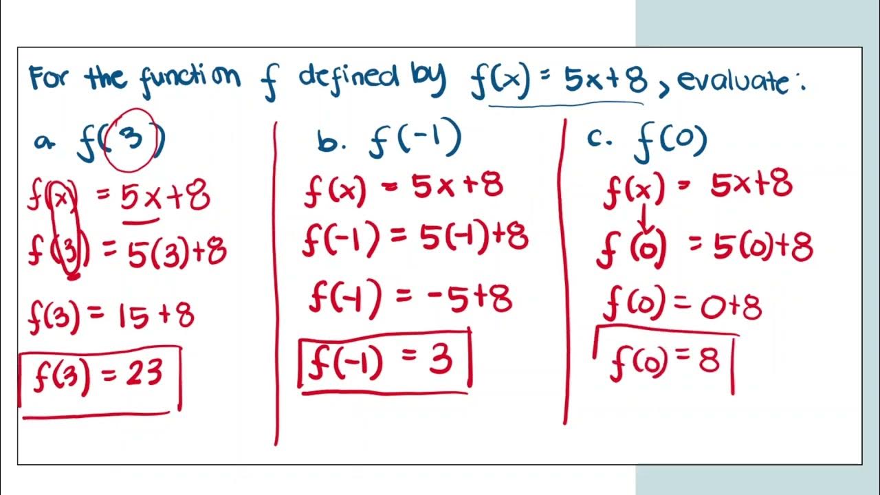 Math 8 Mastery: Unraveling the Mystery of Evaluating Functions | Tutorial [TAGALOG] - YouTube