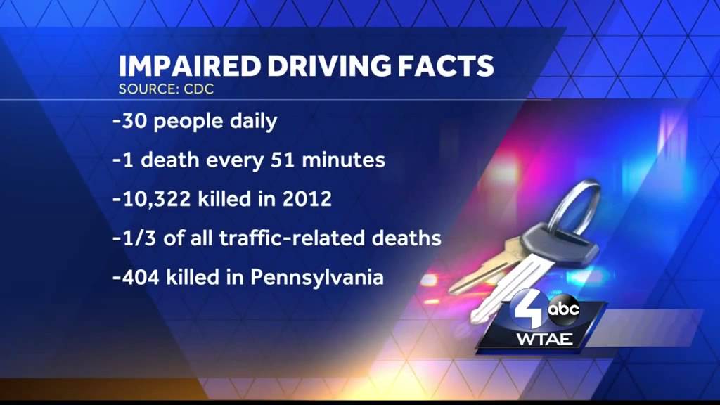 WTAE Editorial: Project Roadblock - YouTube