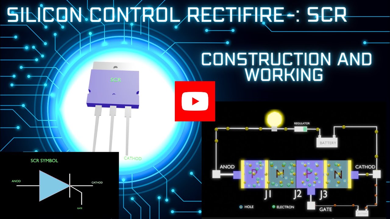 SCR CONSTRUCTION & WORKING ANIMATION - YouTube