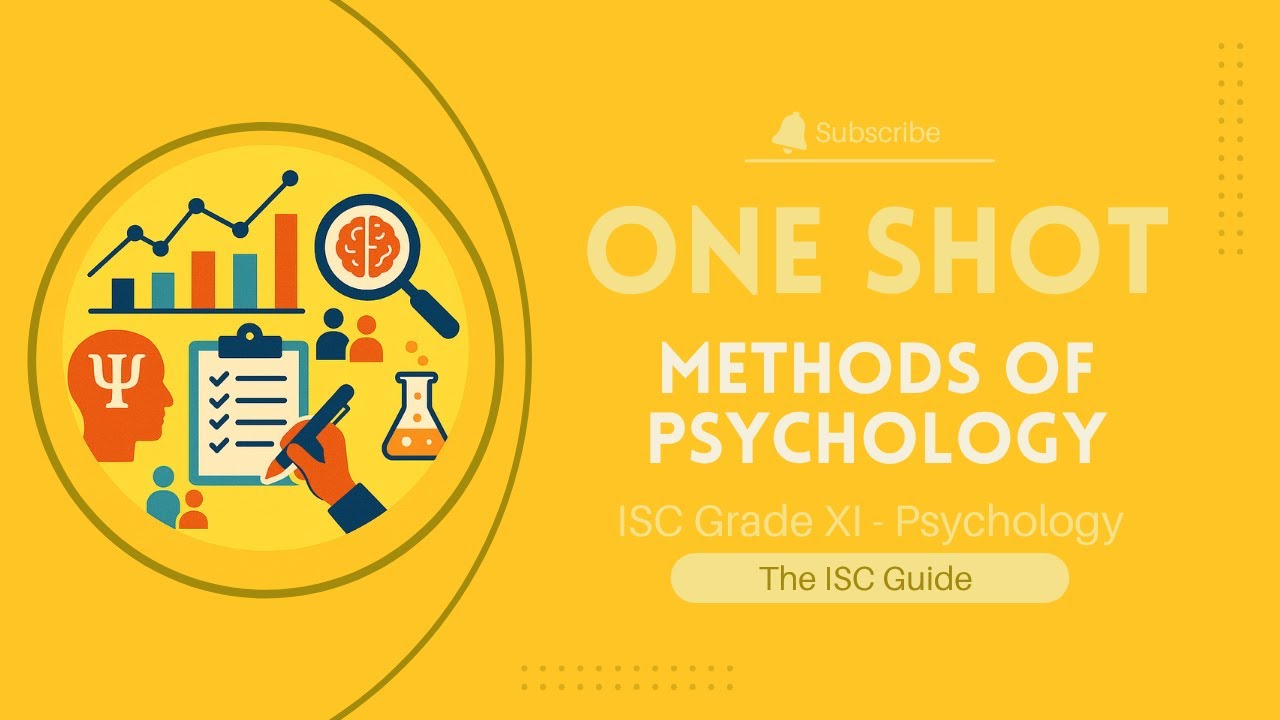 ISC 11 Psychology - Unit 2: Methods of Psychology - YouTube