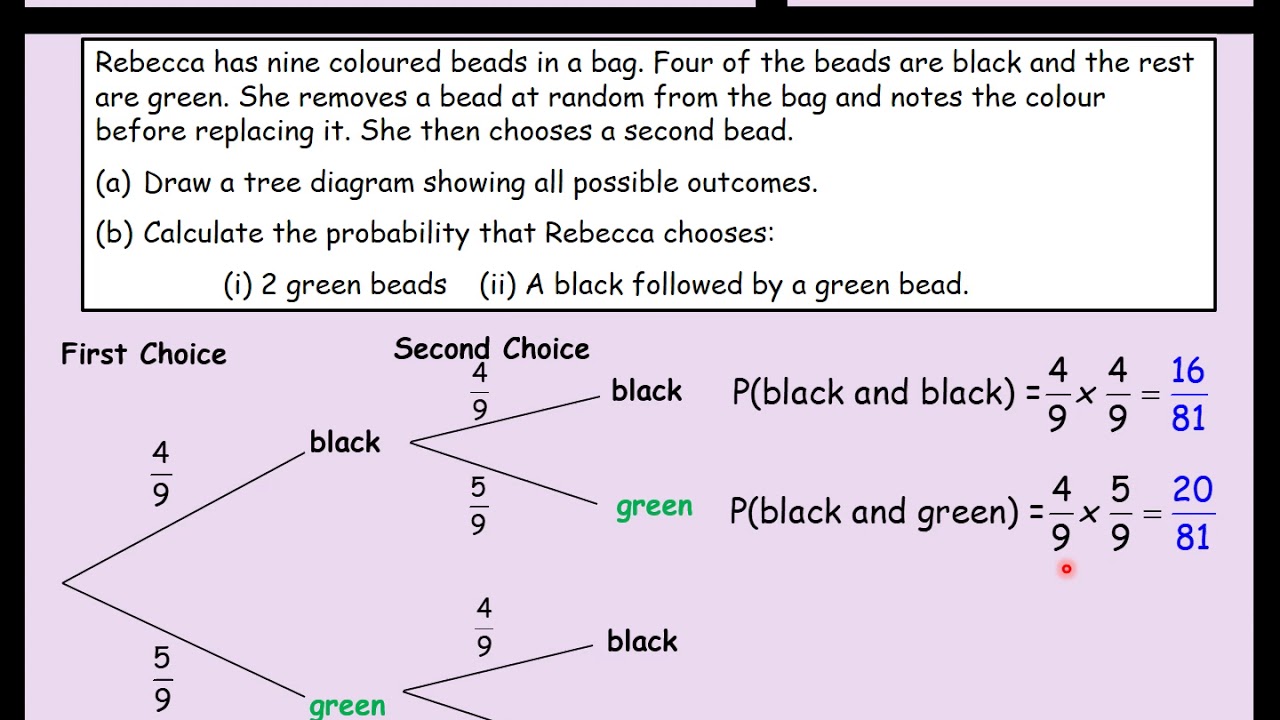Unit 40. Lesson 3 - Probability tree diagrams - YouTube