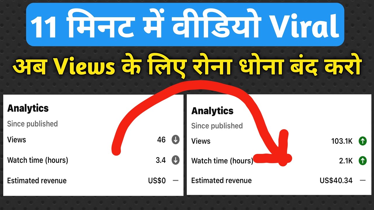 How to Solved 0 - 6 Views Problems 🔥 || How to Viral Tricks for Long & Shorts Videos 100% ...