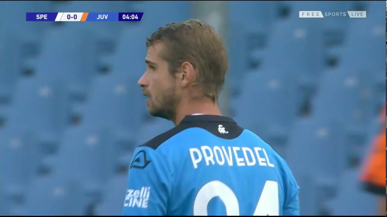 Ivan Provedel Highlights Serie A 2020/2021 - YouTube