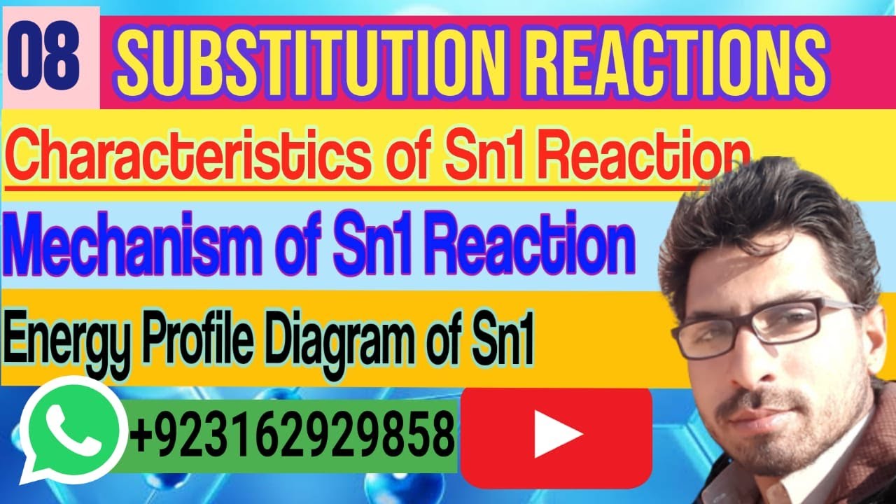 Characteristics of Sn1 ||General Reaction Mechanism of Sn1||Energy ...