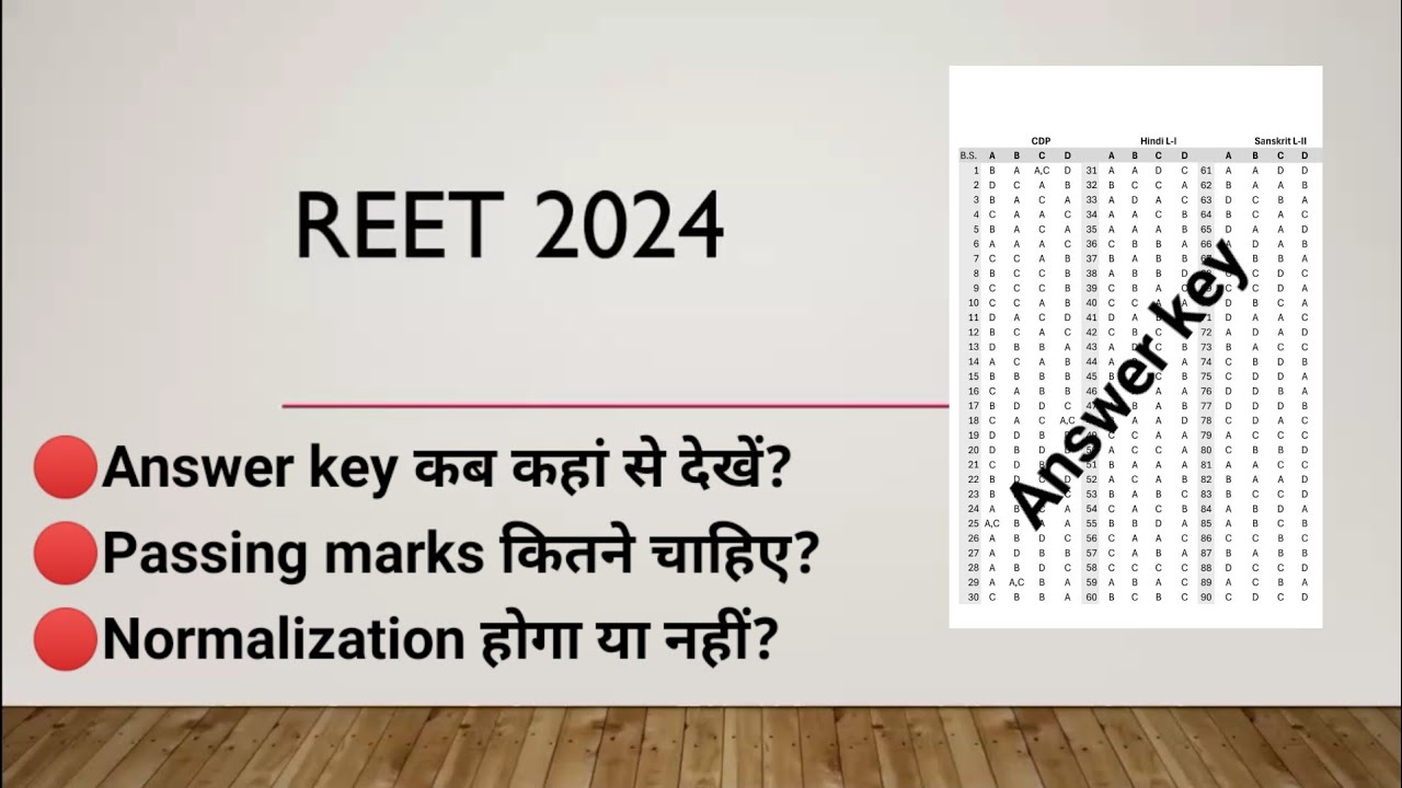 🔴Reet 2024।। Answer key।। Passing marks।। Normalization।। Number ...