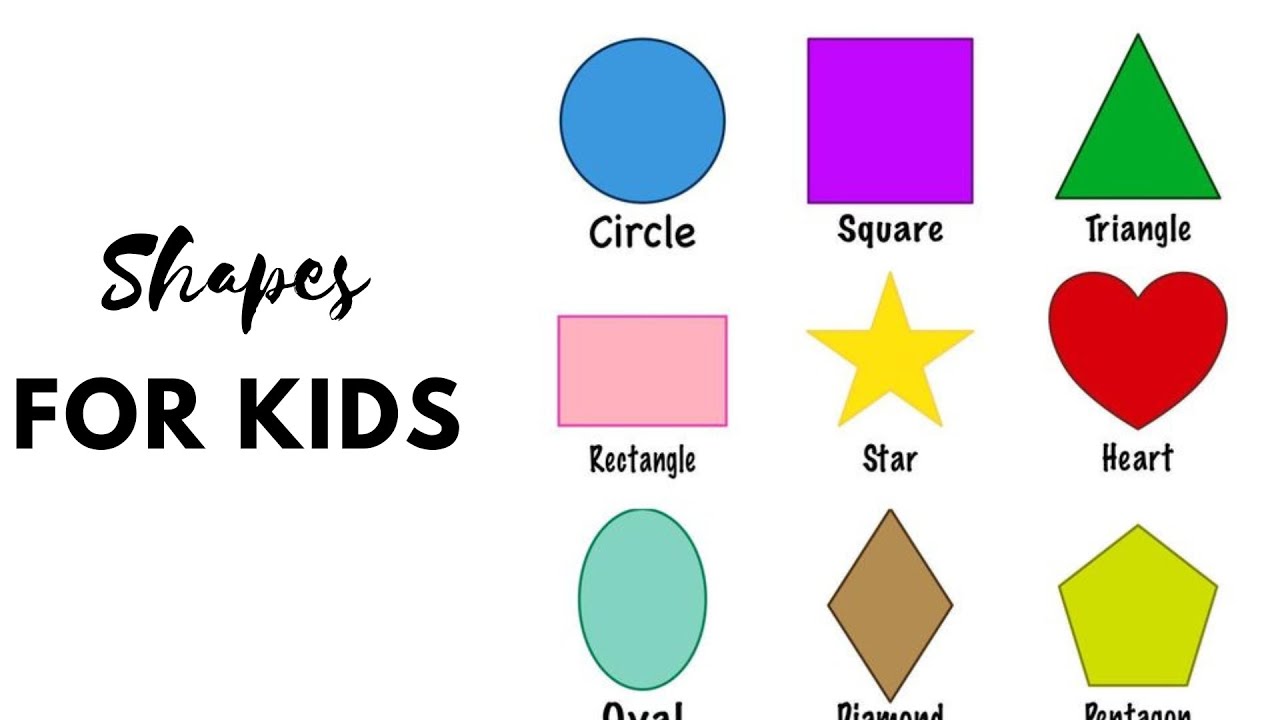 "Shapes Everywhere!" shapes song for kids , nursery rhymes , Welcome to ...