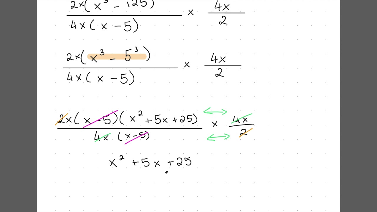 Algebra Revision 1 - Algebraic Fractions - YouTube