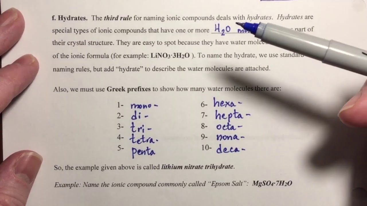 Ch4 Video 8 -- Nomenclature of Ionic Compounds, Part E -- Hydrates ...