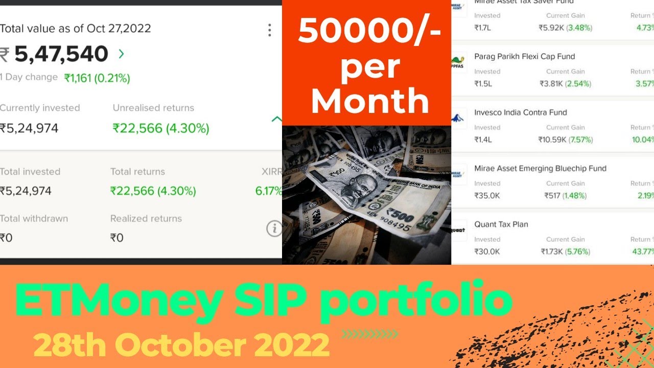 28 October 2022 | ETMoney SIP Investment strategy - YouTube