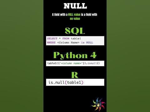 #knowledgebyte #knowledge #null #values #datamanipulation #datascience #python #sql #R #shorts ...
