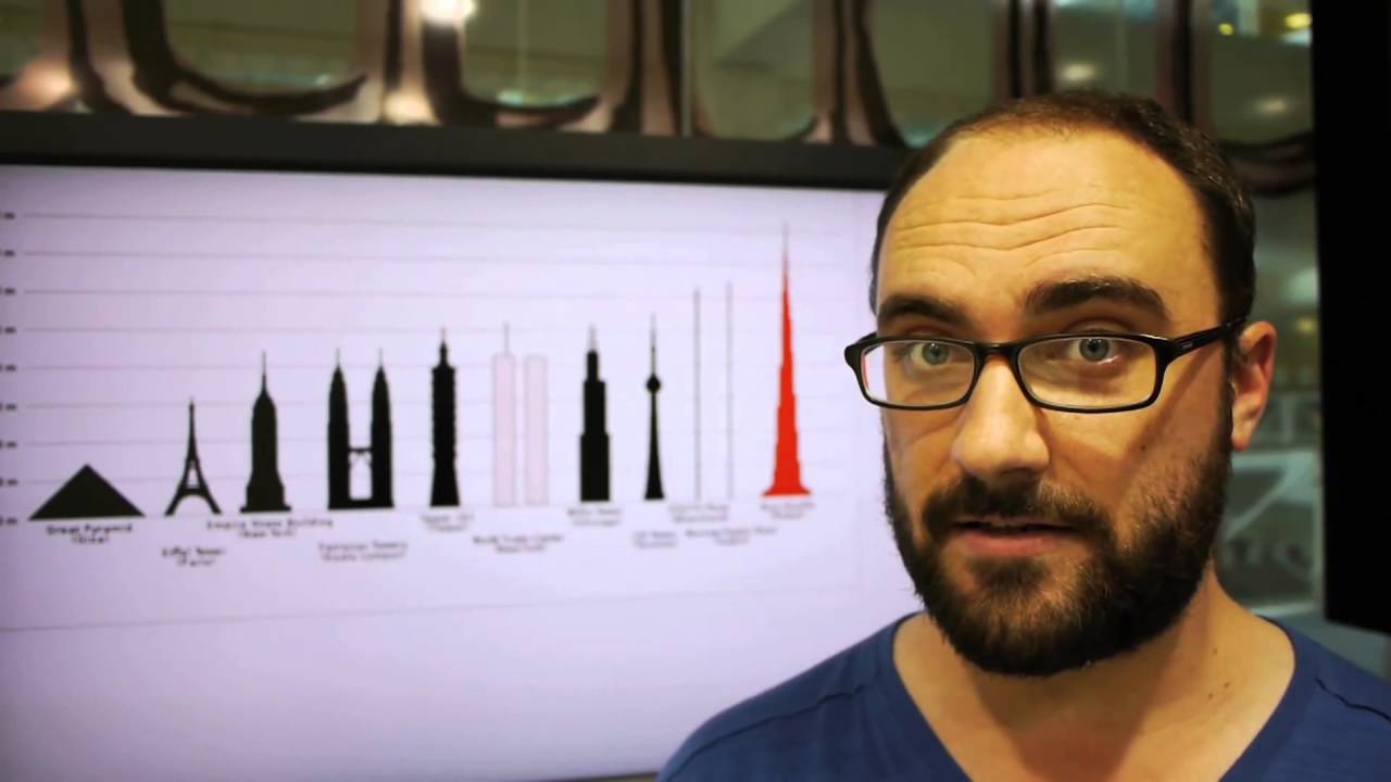 How High Can We Build?_Vsauce_Phụ đề Tiếng Việt - YouTube