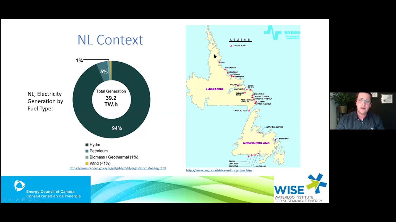 WISE Public Lecture Webinar Series Empowering communities Energy ...
