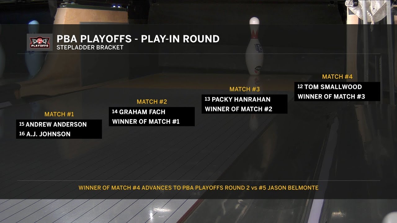 2024 PBA Playoffs Play-in Stepladder | Playoffs Show 1 of 4 | Full PBA on FOX Telecast - YouTube