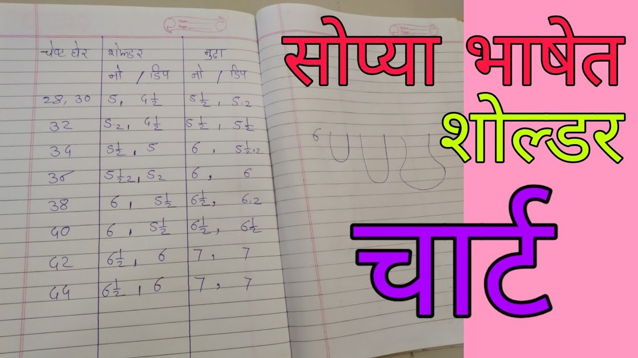 shoulder Munda chart शोल्डर मुडा चार्ट Rani G tutorial - YouTube