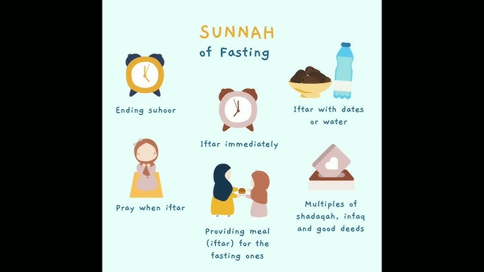 The Fourth Pillar Siyam Fasting