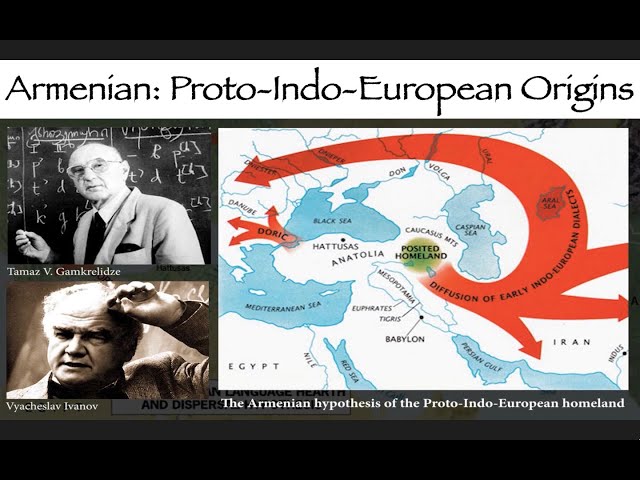 Diffusion Indo European