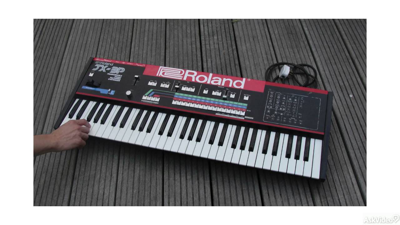 Roland Boutique 102: JX-03 Explained and Explored - 2. The Roland JX-03 ...